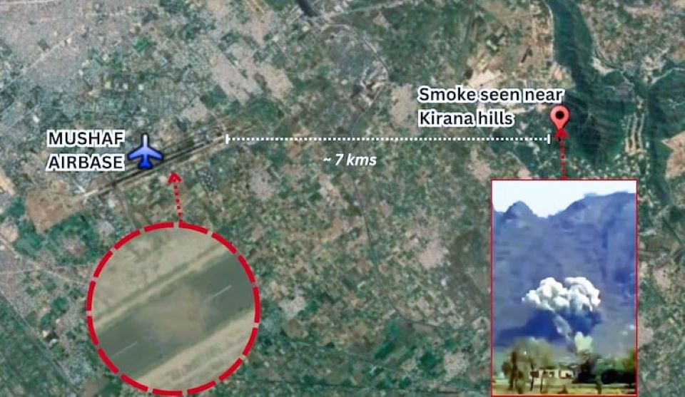 What the World Missed at Kirana Hills: How a U.S. Radiation Jet, Egyptian Aircraft, and Pakistan ...